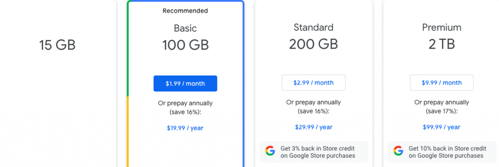 Google Drive vs Box - Una comparación detallada - Insider's Gadget